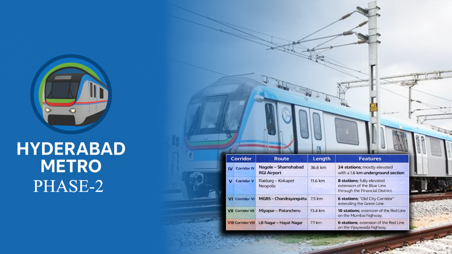 Telangana GPO Officer Direct Jobs with Degree 2026 - jobstelugu.com